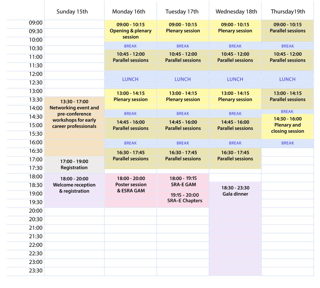 Program – ESREL SRA-E 2025