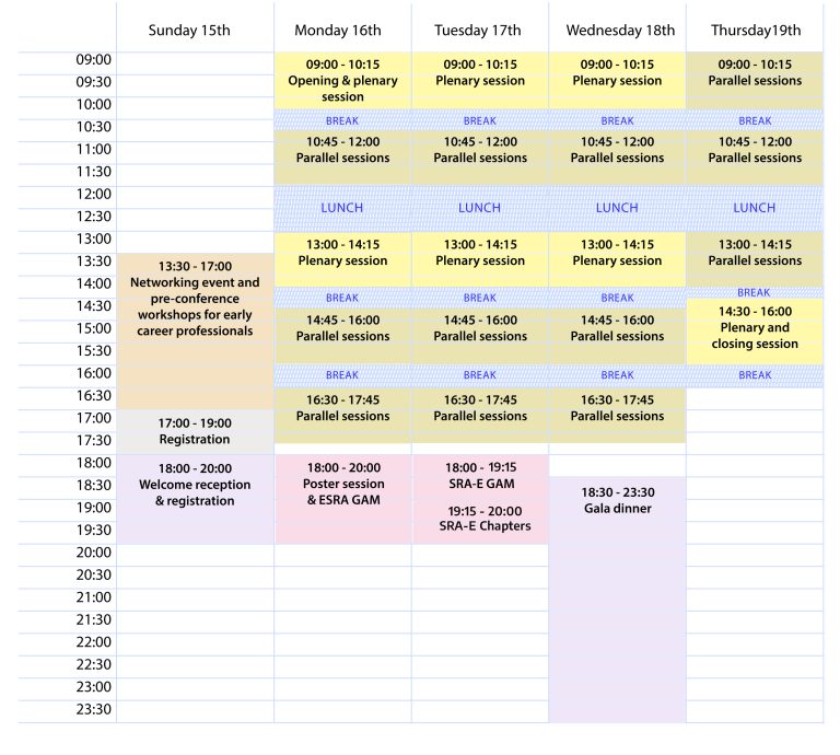 Program – ESREL SRA-E 2025